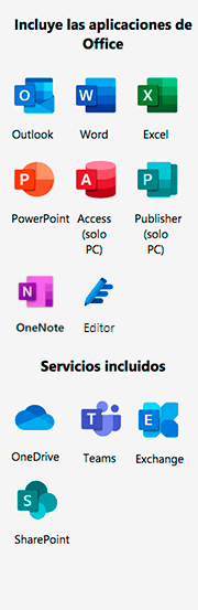 Data Memory - Microsoft Office 365